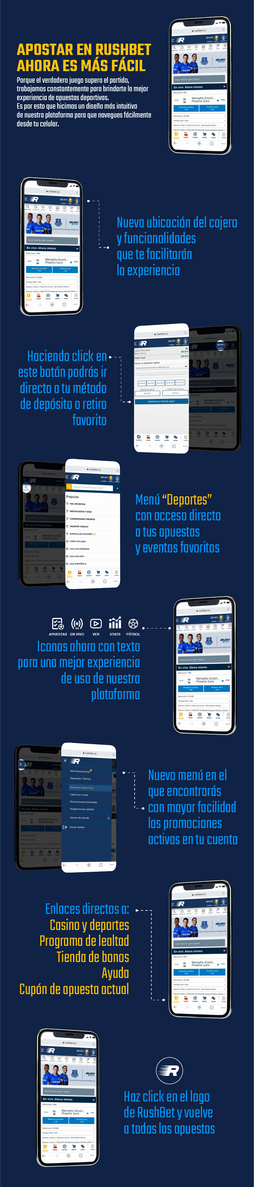 ¿Cómo Apostar en Línea con Rushbet.co Colombia? Bonos Para Apostar.